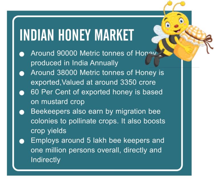 Save The Bees