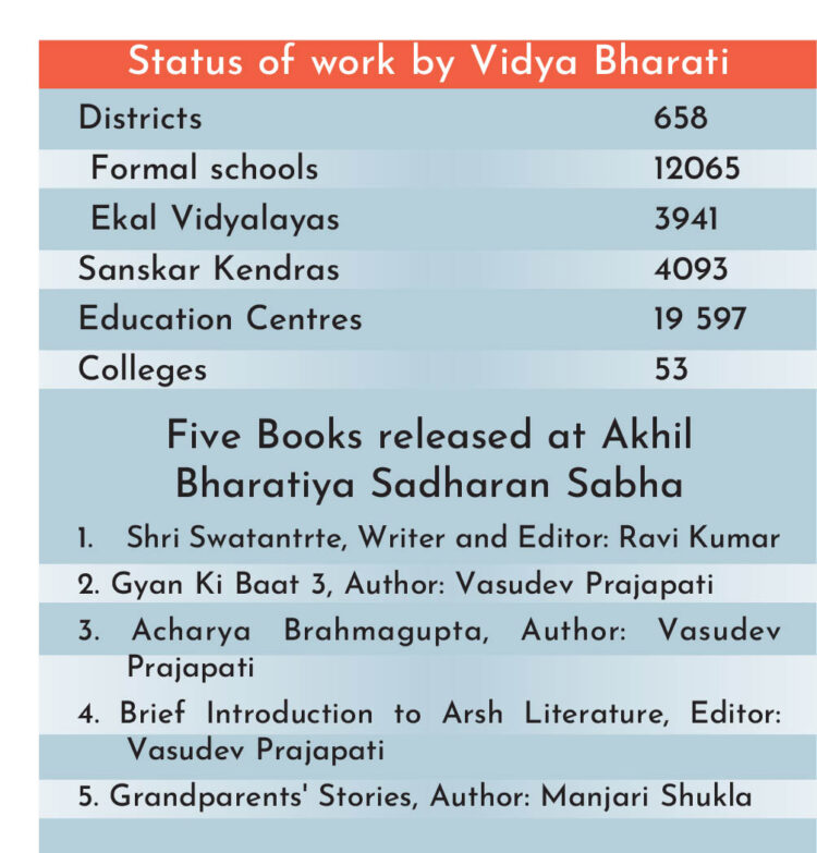 Vidya Bharati's goal is to awaken the spiritual values through ...