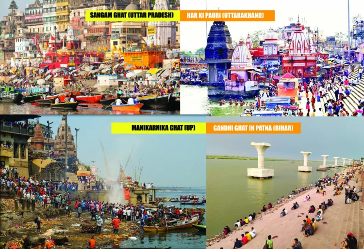 Sacred ghats of Maa Ganga